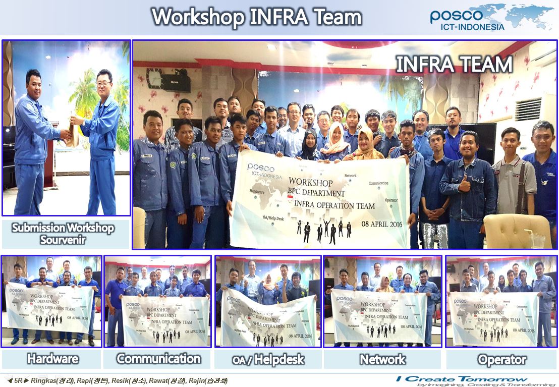 Galleries | POSCO DX Indonesia